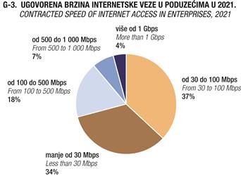 PRIMJENA INFORMACIJSKIH I KOMUNIKACIJSKIH TEHNOLOGIJA (IKT) U ...